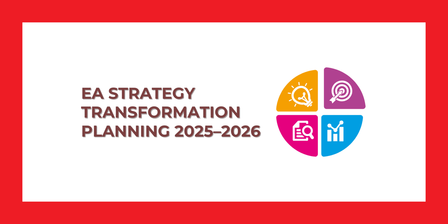 Driving Measurable Outcomes in Strategy Transformation Planning